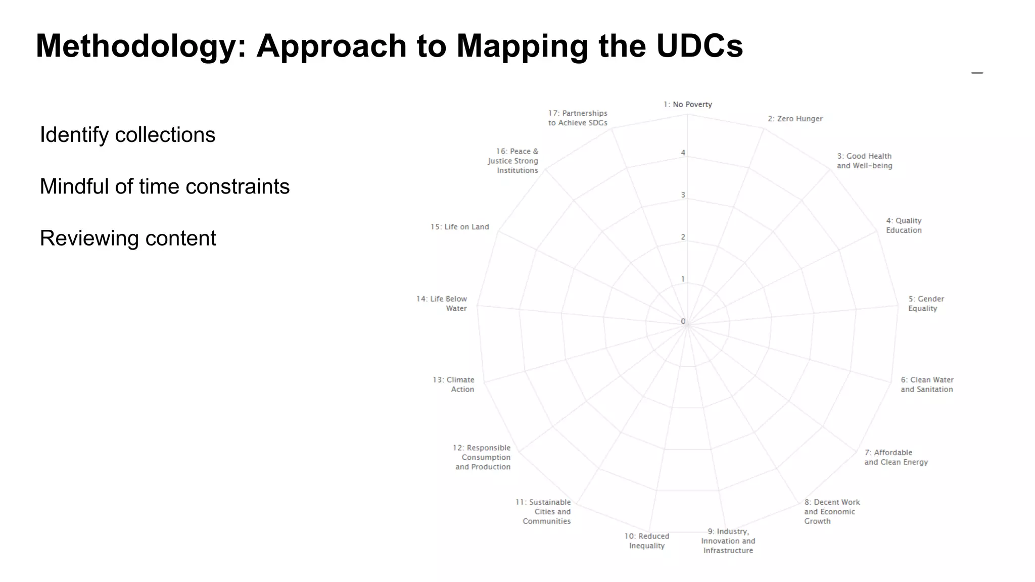 When the SDGs Met the UDCs: Future Proofing Research | PPT