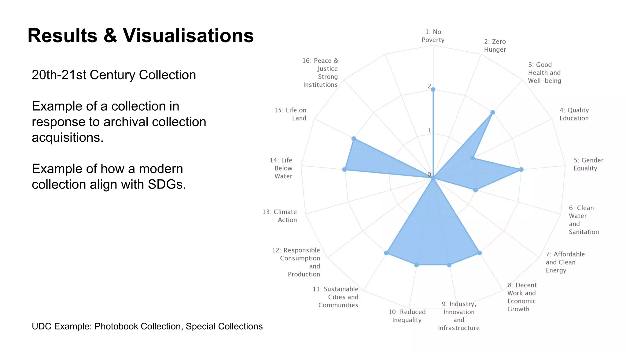 When the SDGs Met the UDCs: Future Proofing Research | PPT