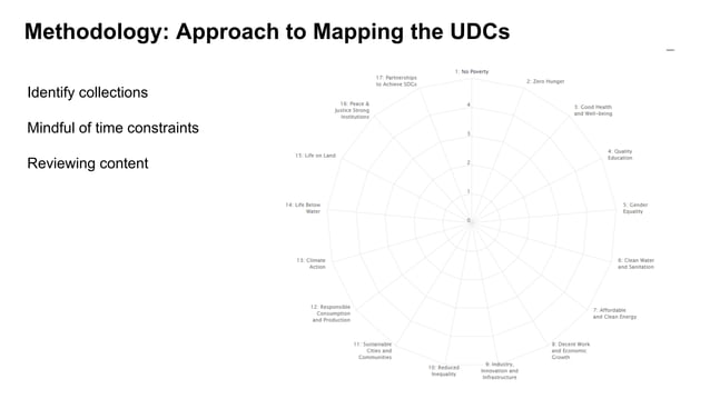 When the SDGs Met the UDCs: Future Proofing Research | PPT