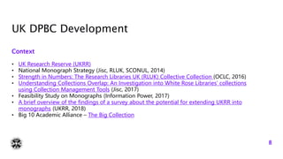 UK Distributed Print Book Collection | PPTX