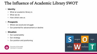 The Sustainable Strategic Advancement of Academic Libraries: a SWOT ...