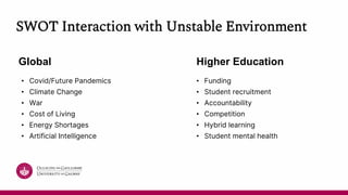 The Sustainable Strategic Advancement of Academic Libraries: a SWOT ...