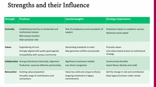 The Sustainable Strategic Advancement of Academic Libraries: a SWOT ...