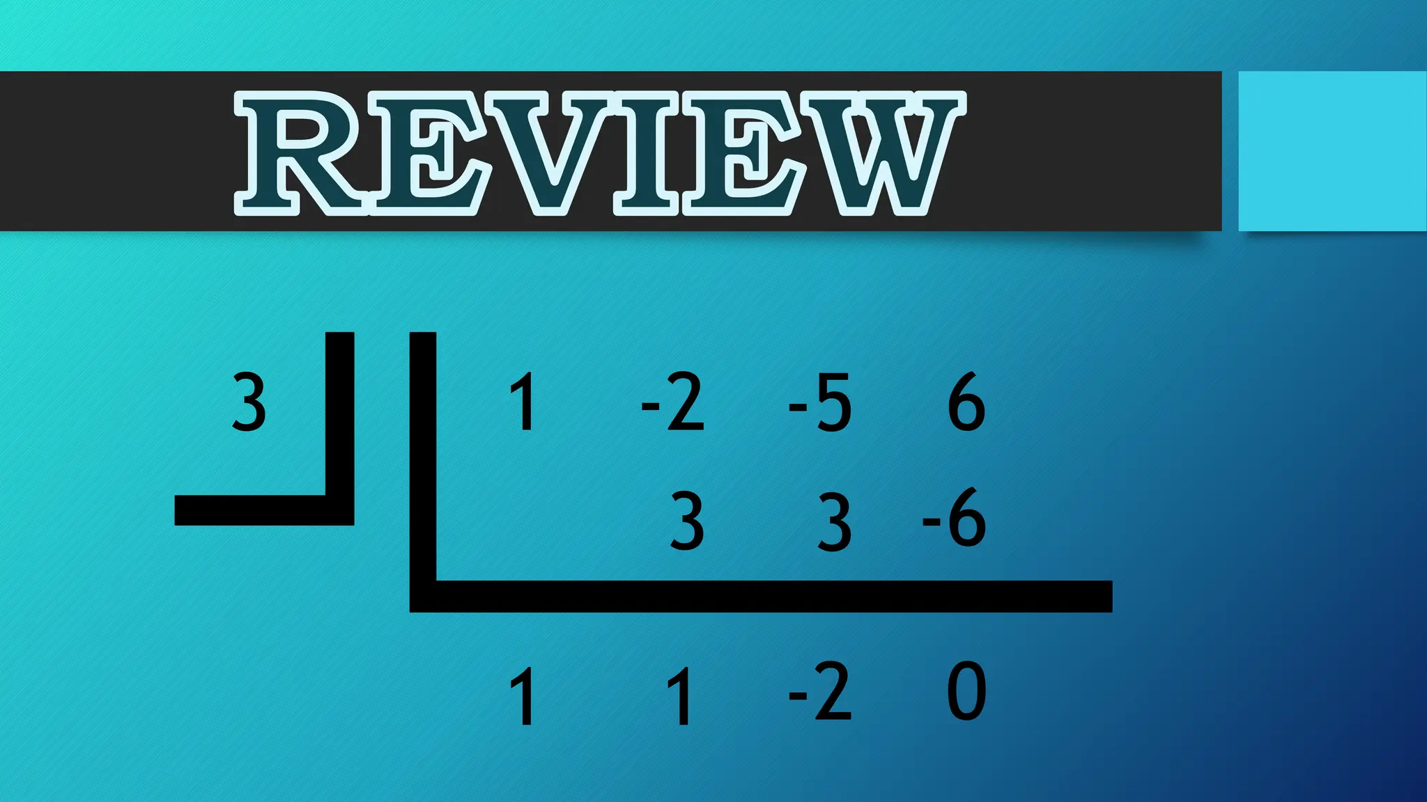 2023 COT 1 mathematics 10 polynomials.pptx