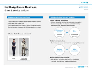 2023_Coway_Overview(Eng)_F.pdf