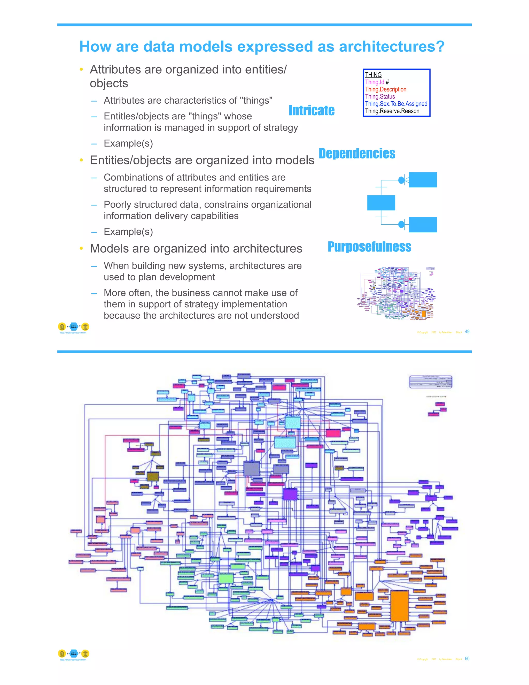 Data Modeling Fundamentals | PDF