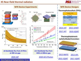 2023Dec ASU Wang NETR Group Research Focus and Facility Overview.pptx