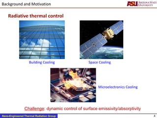 2023Dec ASU Wang NETR Group Research Focus and Facility Overview.pptx