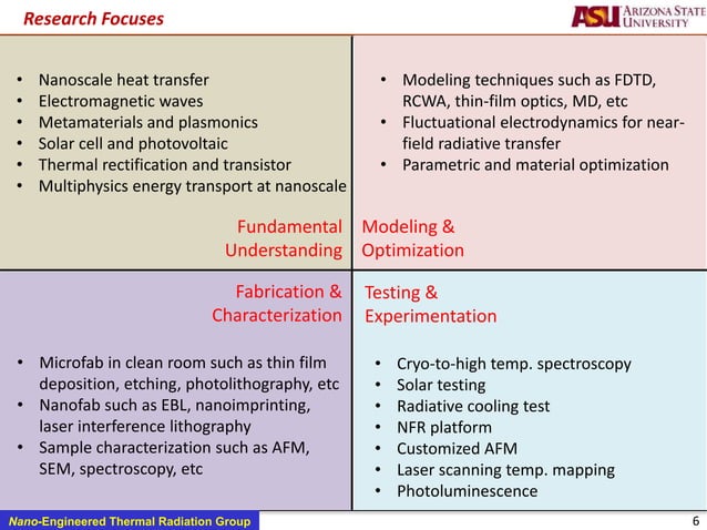 2023Dec ASU Wang NETR Group Research Focus and Facility Overview.pptx