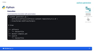 Before & After Docker Init | PDF