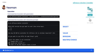 Before & After Docker Init | PPT