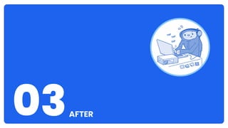 Before & After Docker Init | PPT