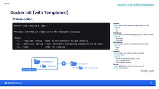 Before & After Docker Init | PPT