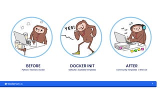 Before & After Docker Init | PPT