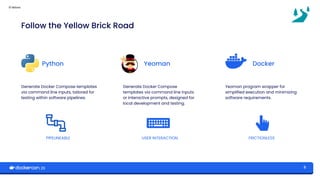 Before & After Docker Init | PPT