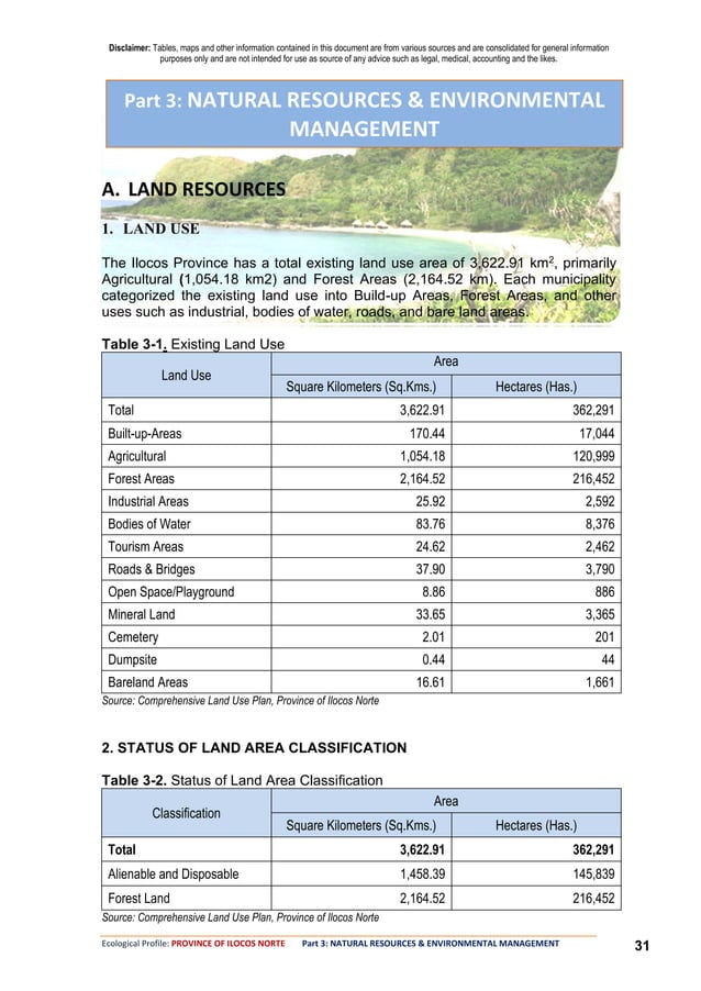 2023 Ecological Profile of Ilocos Norte.pdf