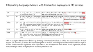 2023 EMNLP day_san.pptx
