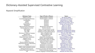 2023 EMNLP day_san.pptx