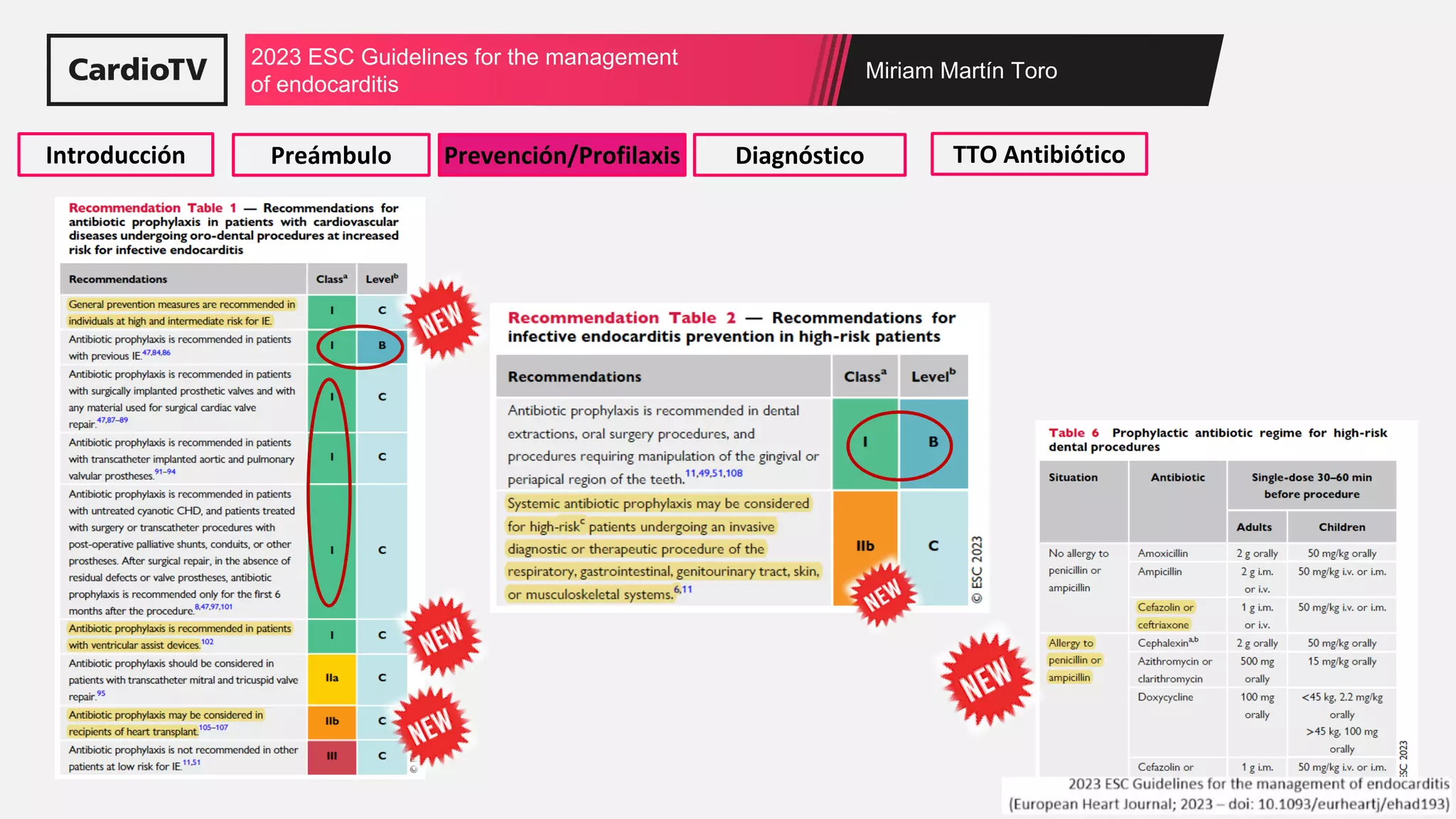 2023 ESC Guidelines on Endocarditis (I).pdf