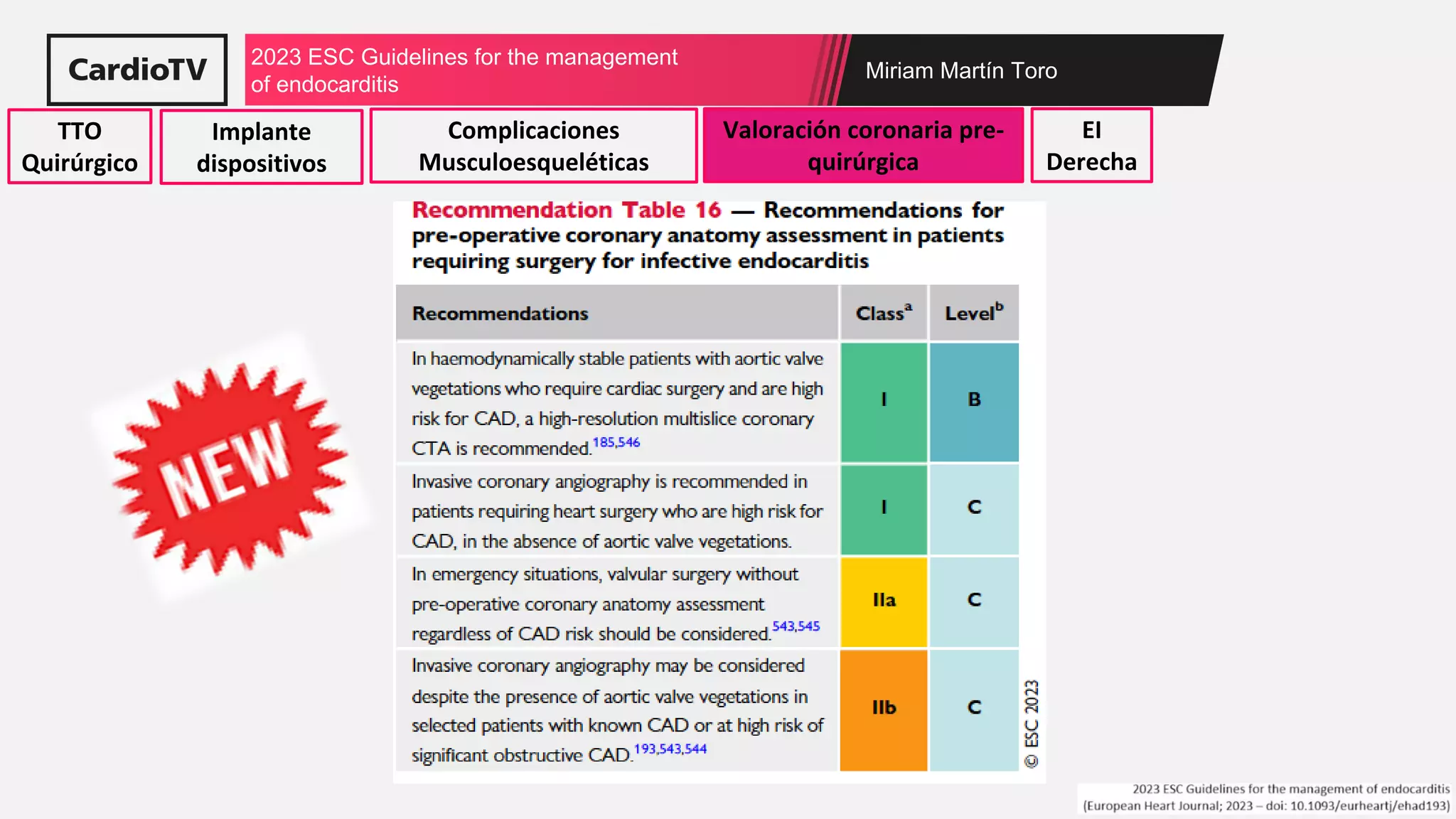 2023 ESC Guidelines on Endocarditis (II) | PDF