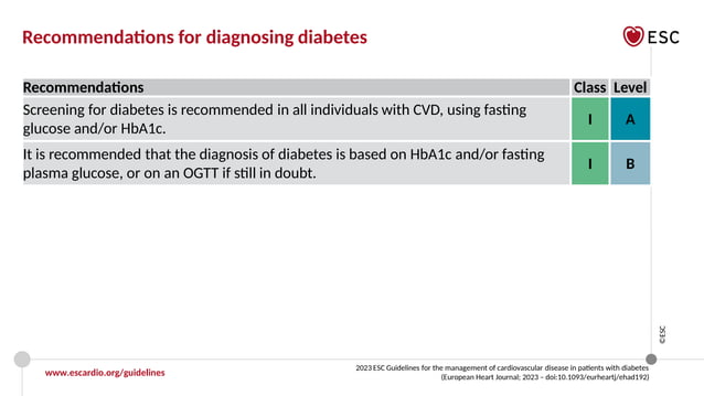 2023 ESC Official slide set_Diabetes_Final_22112023_web protected.pptx ...