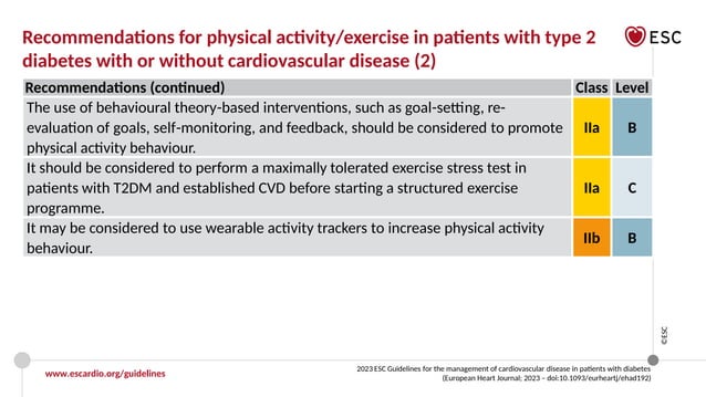 2023 ESC Official slide set_Diabetes_Final_22112023_web protected.pptx ...