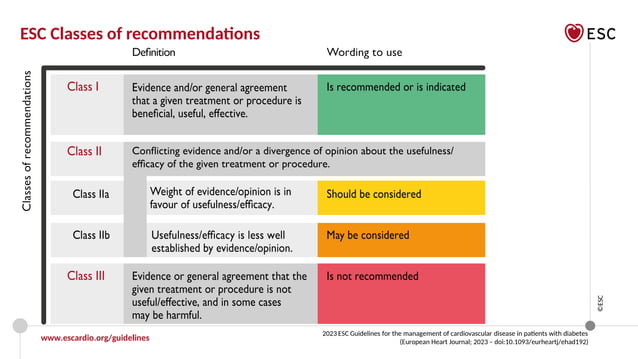 2023 ESC Official slide set_Diabetes_Final_22112023_web protected.pptx ...
