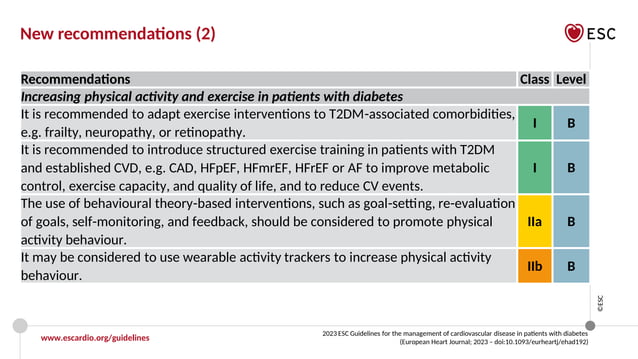 2023 ESC Official slide set_Diabetes_Final_22112023_web protected.pptx ...