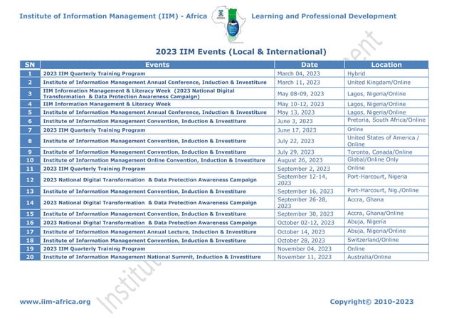 IIM 2023 Events and Training Calendar | PPT