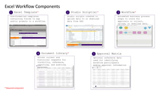 Automate Evolve Training: Excel Workflow for Automatic Routing | PPTX
