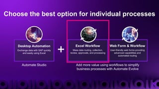 Automate Evolve Training: Excel Workflow for Automatic Routing | PPTX