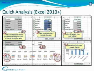 2023 Advanced Formulas for Financial Reporting in Excel | PPT