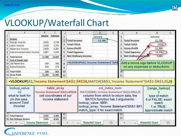 2023 Advanced Formulas for Financial Reporting in Excel | PPT