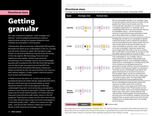 2023 Global Strategy Outlook_BlackRock.pdf