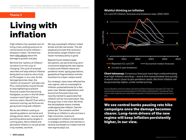 2023 Global Strategy Outlook_BlackRock.pdf