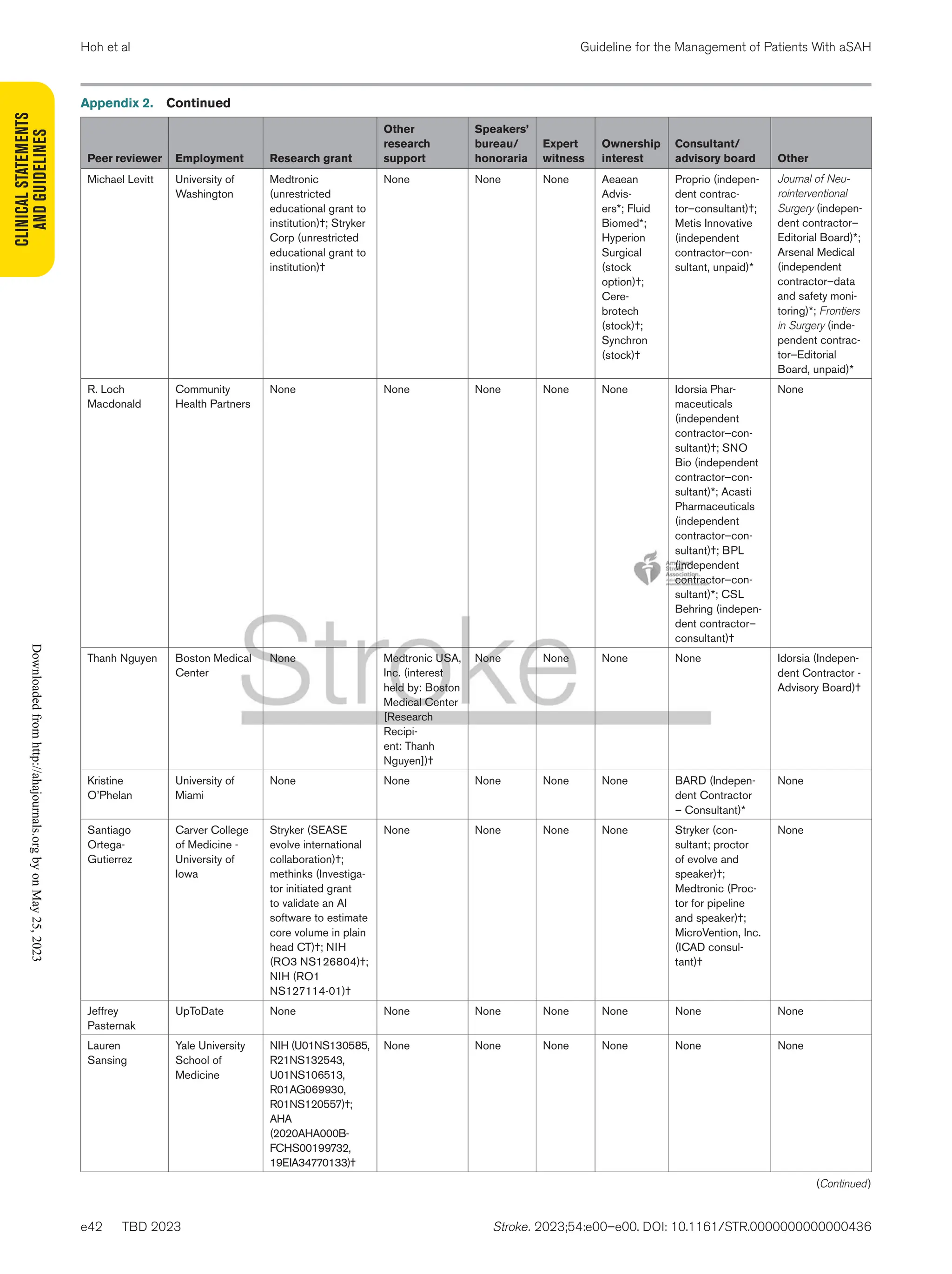 2023_Guideline_for_the_Management_of_Patients_With_Aneurysmal_Subarachnoid.pdf | Heart and ...