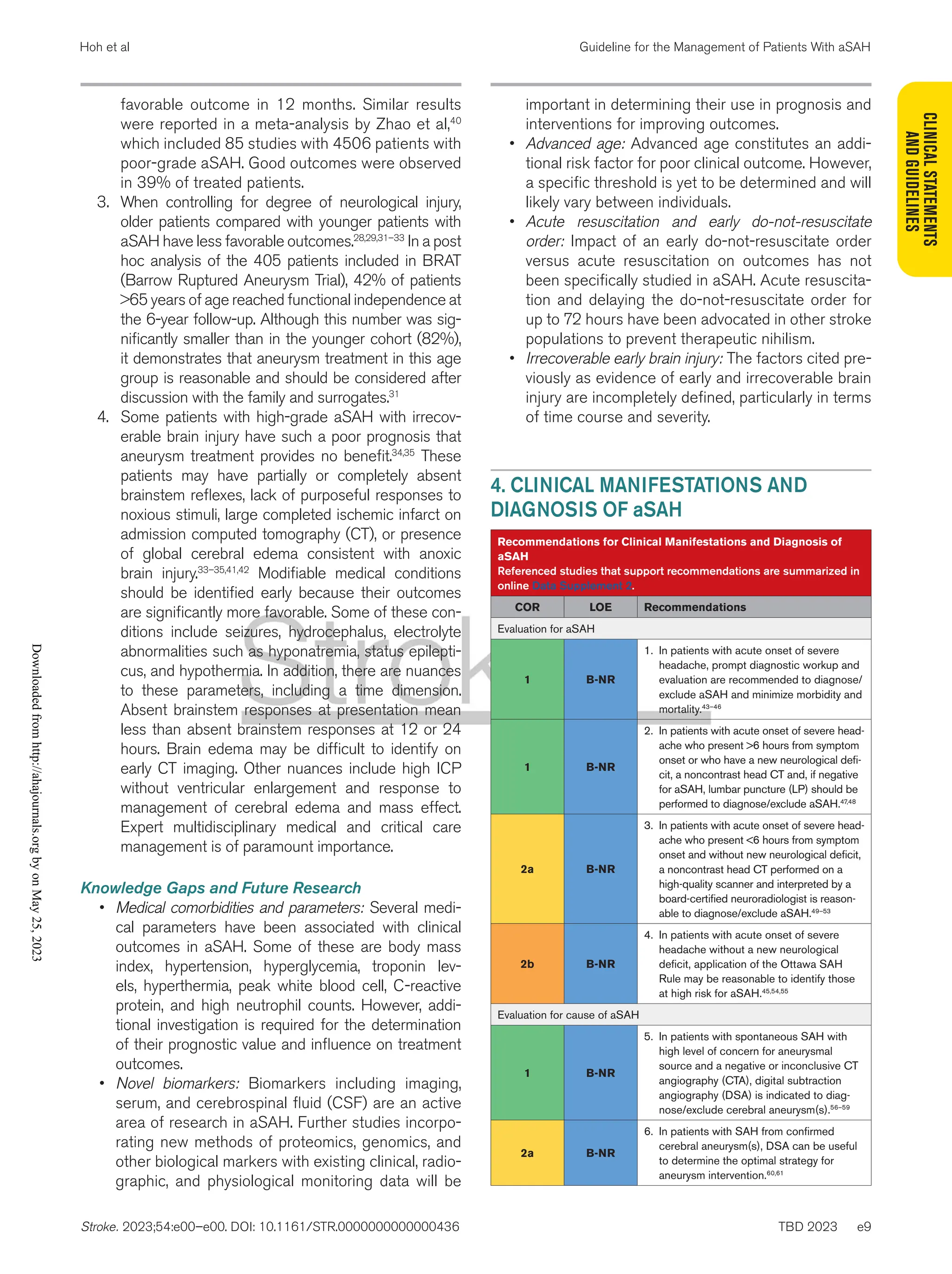 2023_Guideline_for_the_Management_of_Patients_With_Aneurysmal_Subarachnoid.pdf | Heart and ...