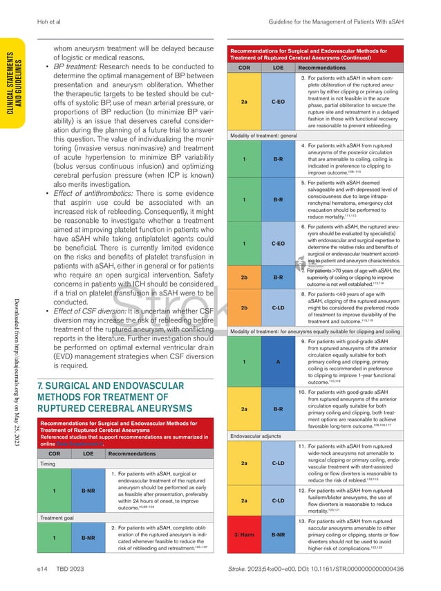 2023_Guideline_for_the_Management_of_Patients_With_Aneurysmal_Subarachnoid.pdf