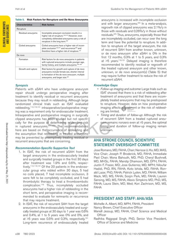 2023_Guideline_for_the_Management_of_Patients_With_Aneurysmal_Subarachnoid.pdf | Heart and ...