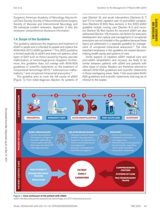 2023_Guideline_for_the_Management_of_Patients_With_Aneurysmal ...