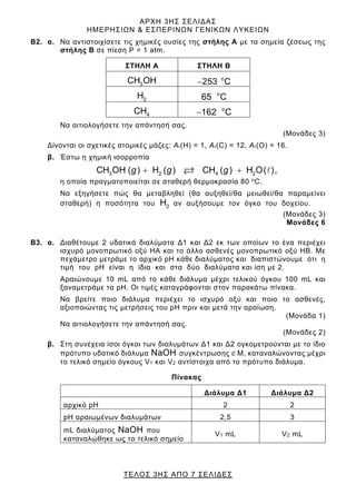 Θέματα χημείας - πανελλαδικές 2023 | PDF