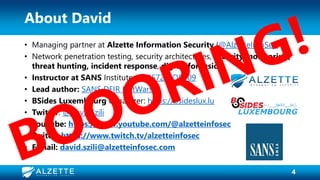 [HUN] 2023_Hacker_Suli_Meetup_Cloud_DFIR_Alapok.pptx