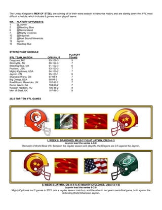2023 IFFL SCHEDULES.doc