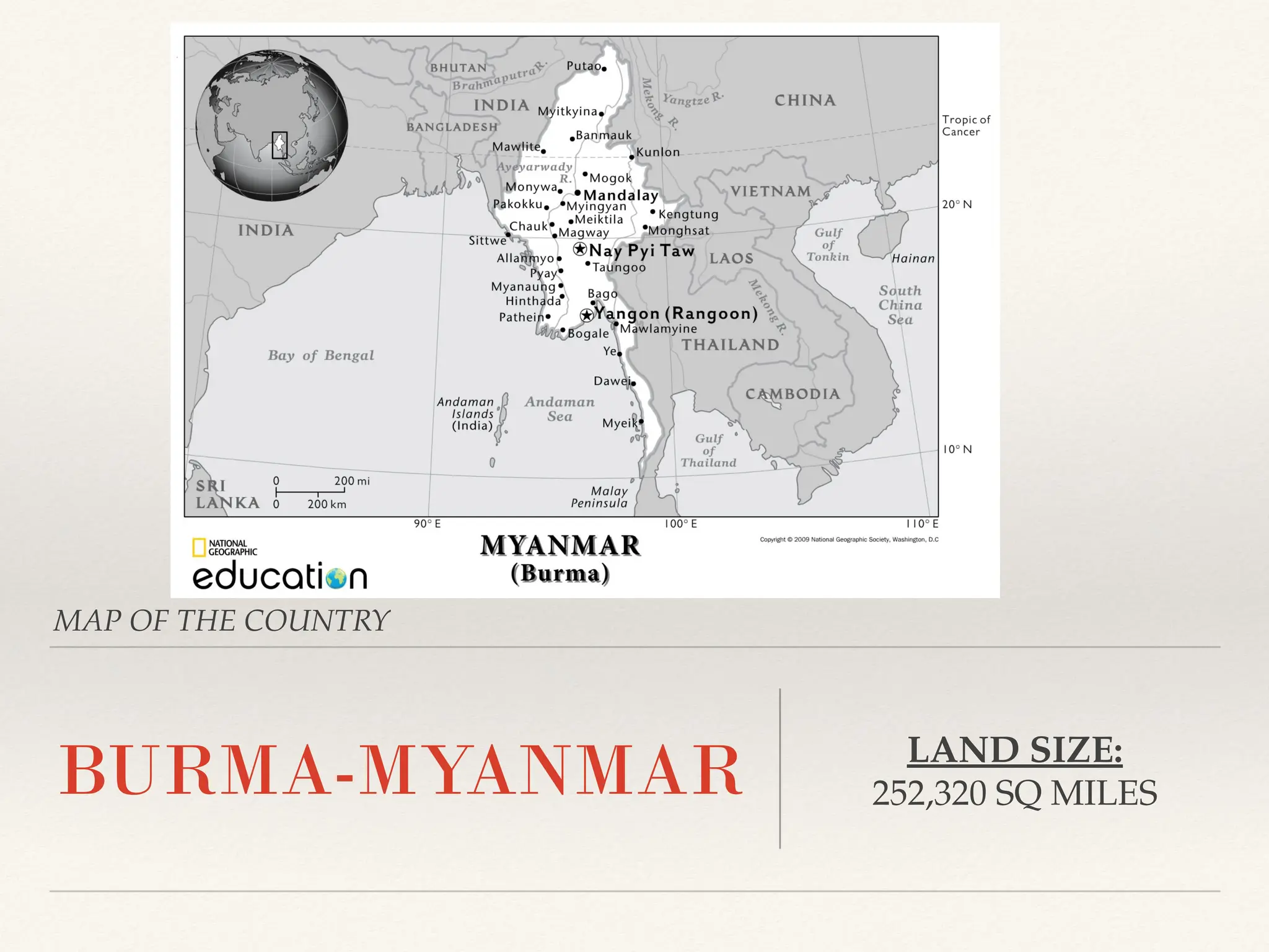 2023 KYW-Burma ppt UPDATED 2023-starter-.pptx.pdf
