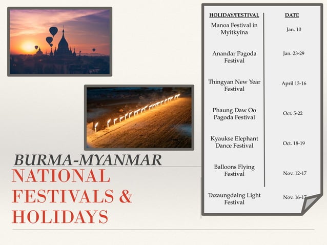 2023 KYW-Burma ppt UPDATED 2023-starter-.pptx.pdf