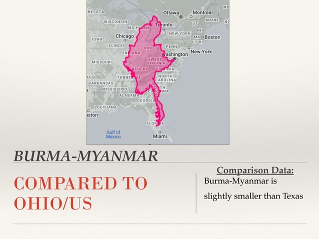 2023 KYW-Burma ppt UPDATED 2023-starter-.pptx.pdf