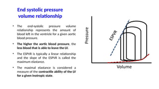 2023 Lecture 6_cardiac cycle.pptxcardiac cycle | PPTX