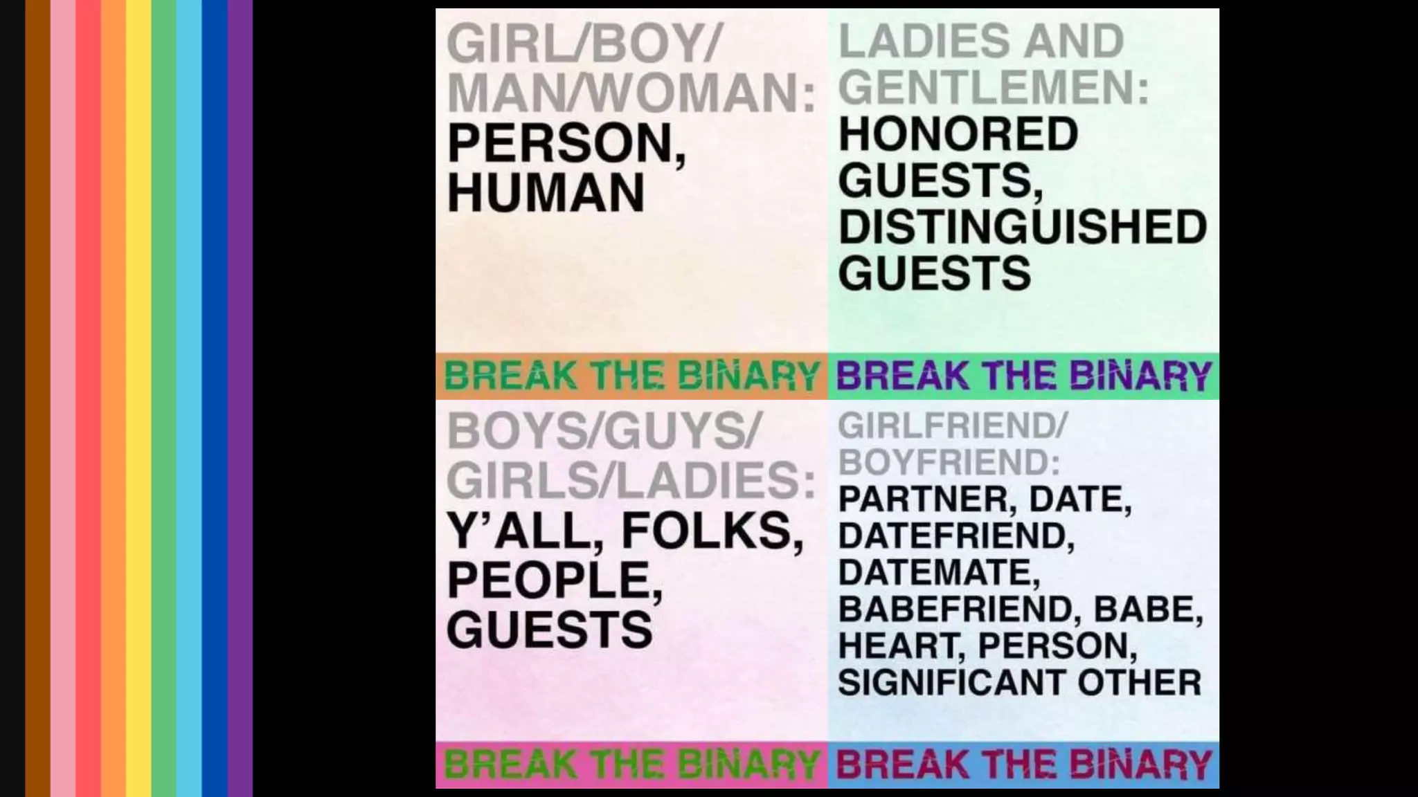 People, Pronouns, & Labels: Supporting LGBTQIA+ Students ...