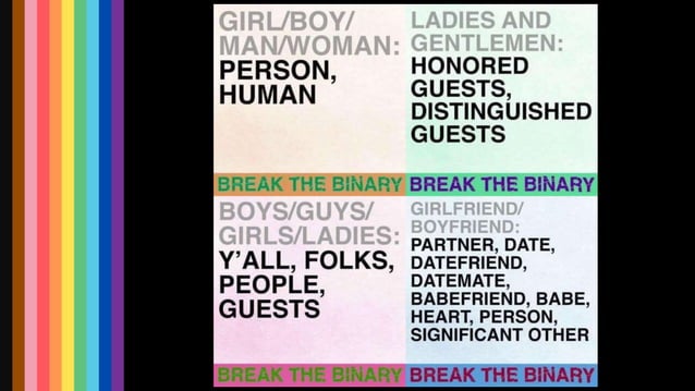 People, Pronouns, & Labels: Supporting LGBTQIA+ Students ...
