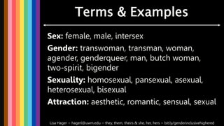 People, Pronouns, & Labels: Supporting LGBTQIA+ Students ...